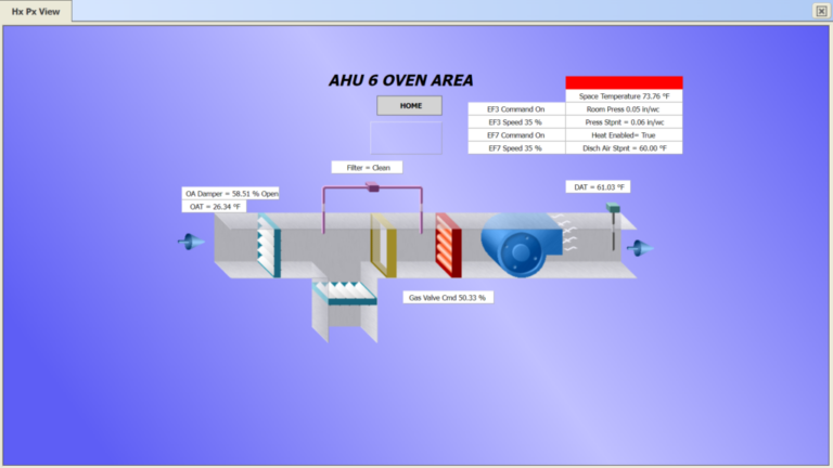 Industrial Ventilation for Food Processoors - Air Management ...